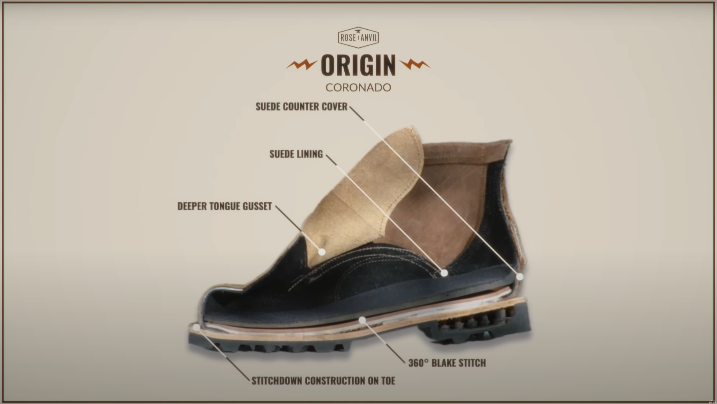 Rose Anvil – ORIGIN